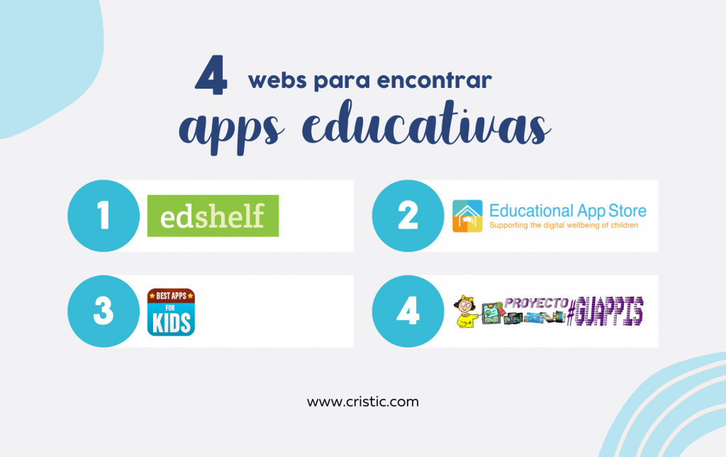 4 páginas web para encontrar apps educativas - cristic.com