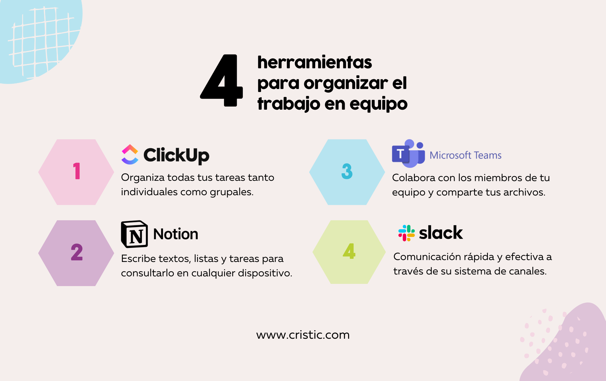 4 herramientas para organizar el trabajo en equipo