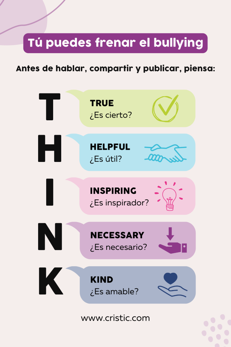 Antes de publicar, piensa