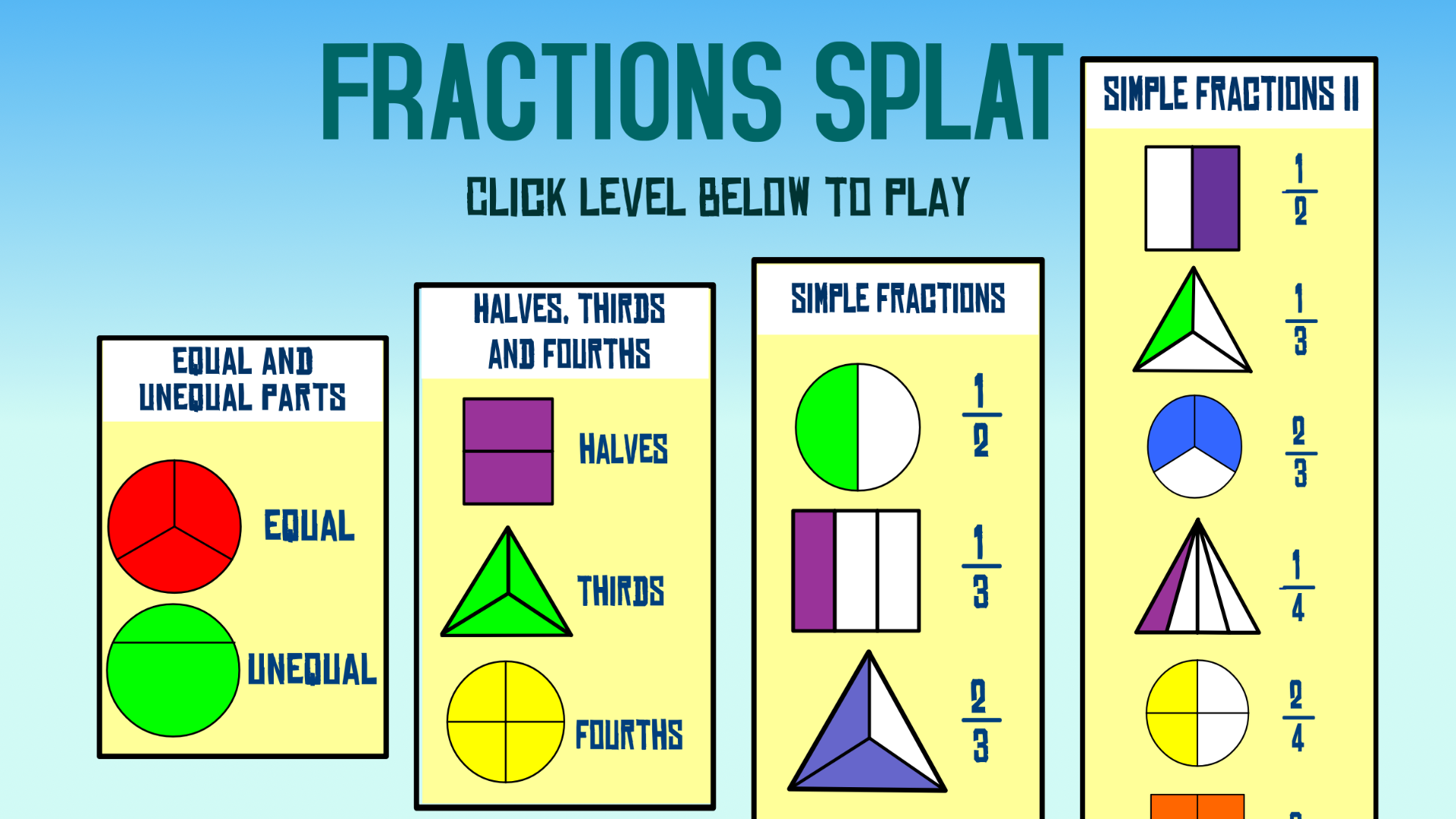 Fractions splat • cristic