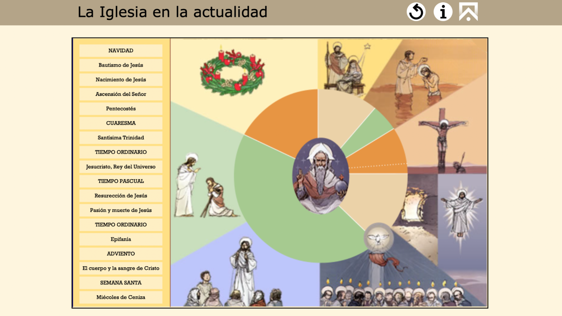 La iglesia actual • cristic