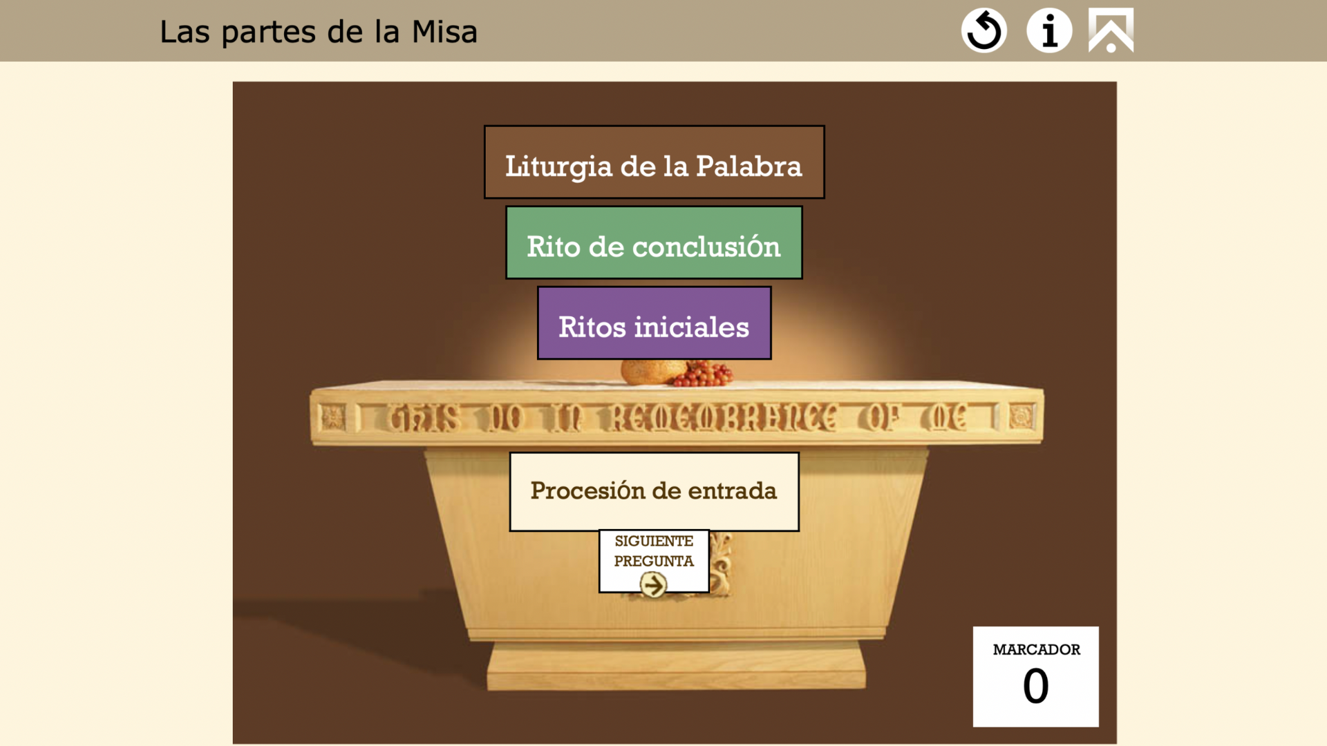 Las partes de la misa • cristic