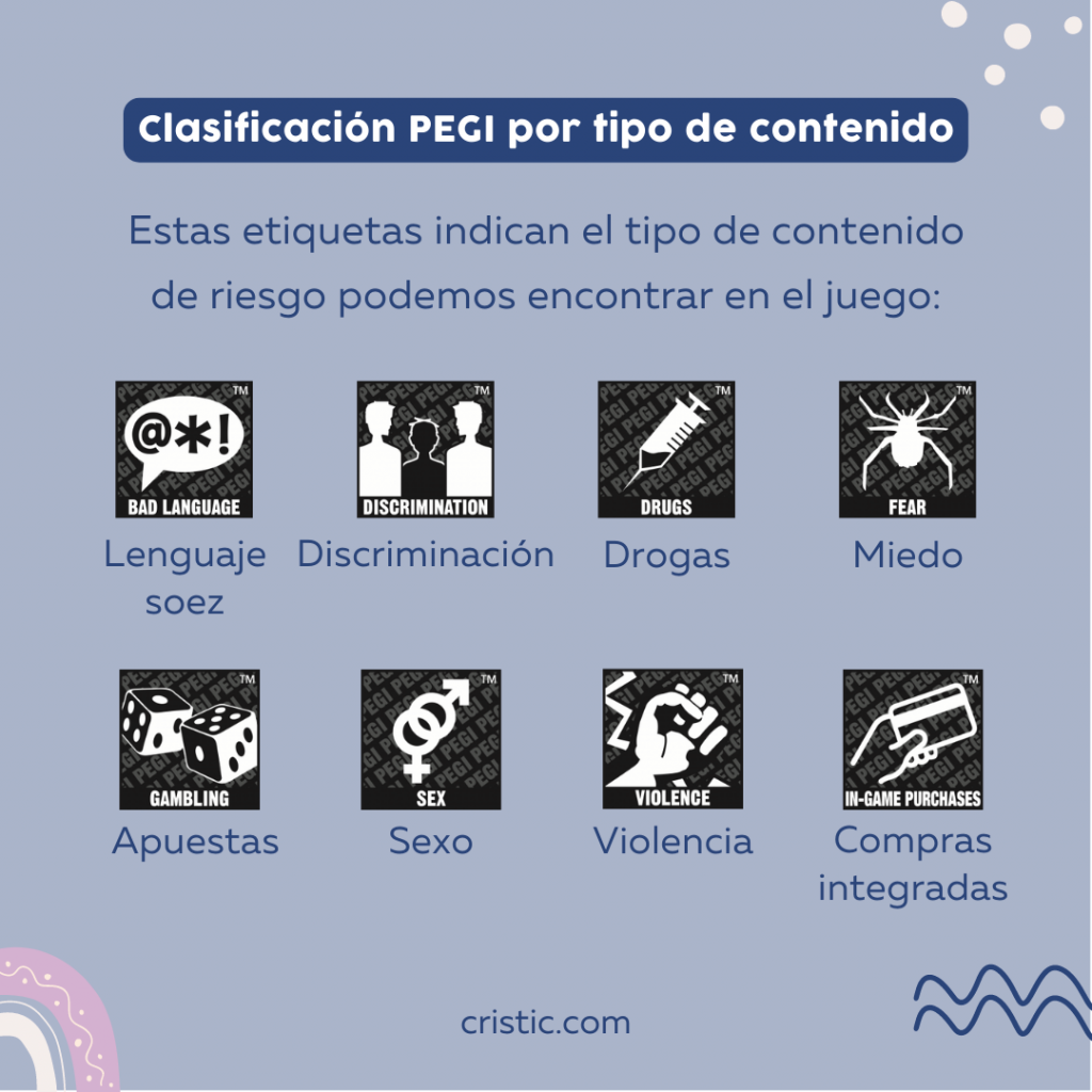 Videojuegos: ¿cómo sé si son adecuados para mis hijos?