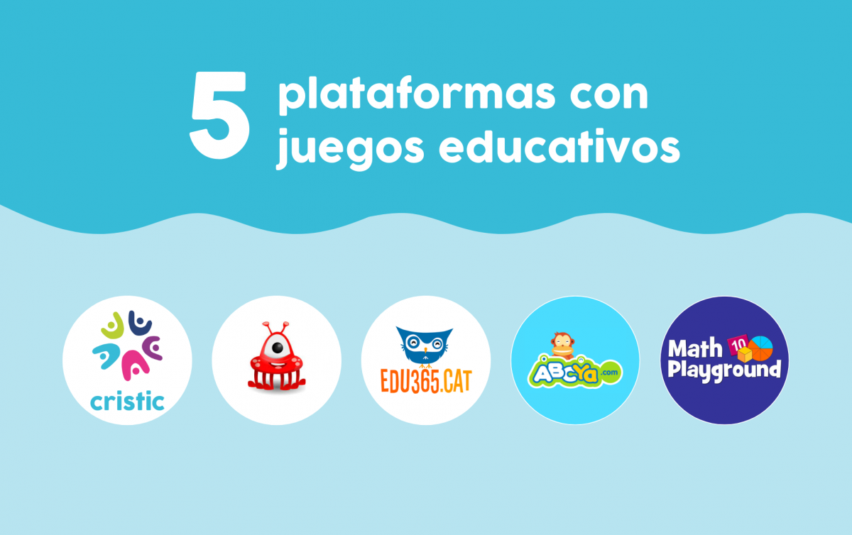 5 plataformas con juegos educativos