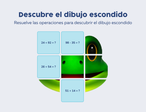 Emociones Básicas Cristic