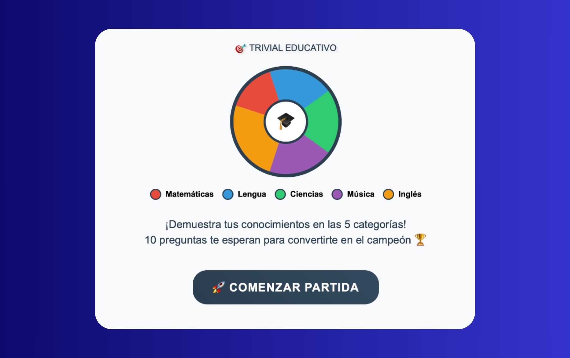 Trivial educativo • cristic